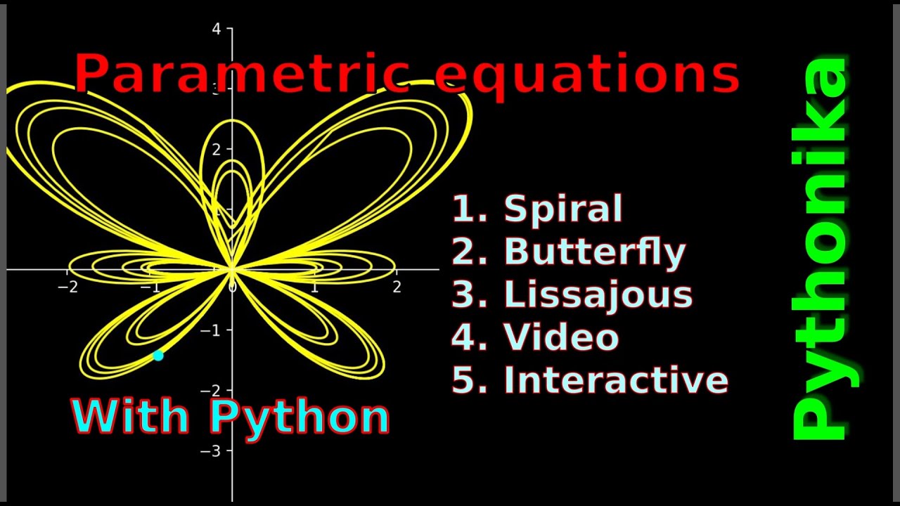 Parametric equations with Python, SymPy and Matplotlib Slider