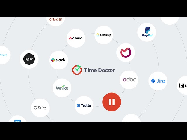 Time Doctor Pricing, Reviews, & Features in 2022