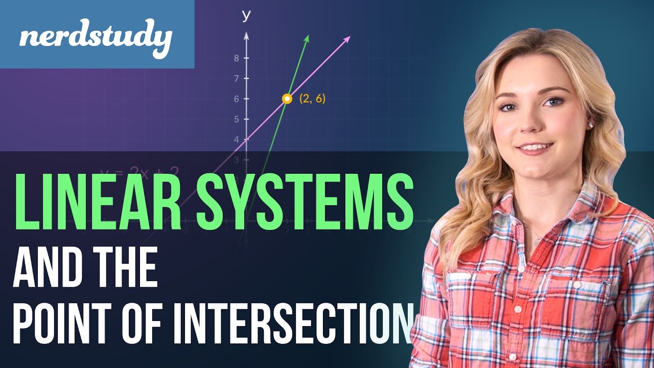 Linear Systems and the Point of Intersection - Nerdstudy