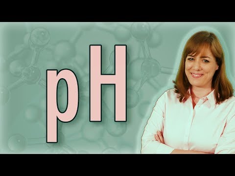 What is pH ; How to Calculate pH (3 examples) - Chemistry