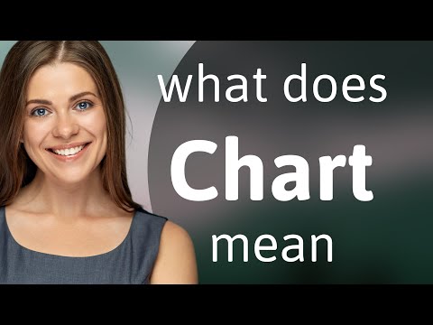 Chart — CHART meaning