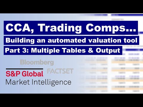 Building and Explaining Output Tables for Trading Multiples, Comps, CCA (Part 3)