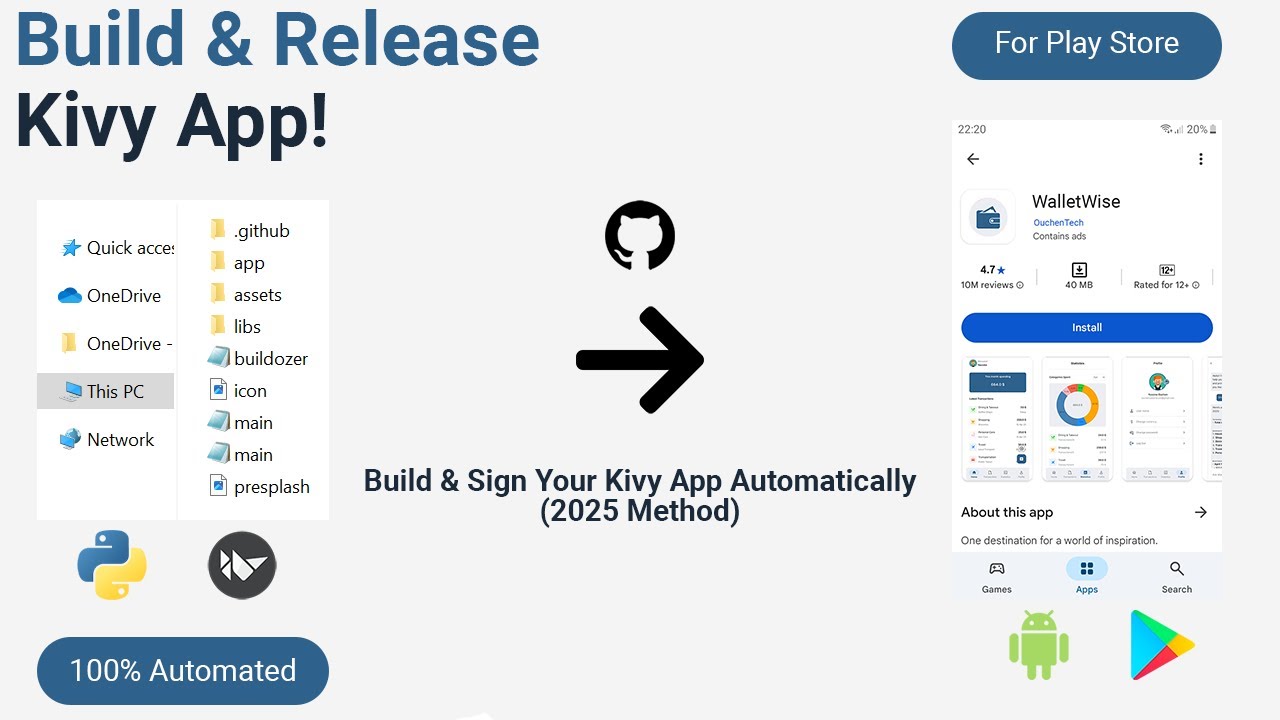 Kivy to Google Play: Build Signed APK/AAB with GitHub Action