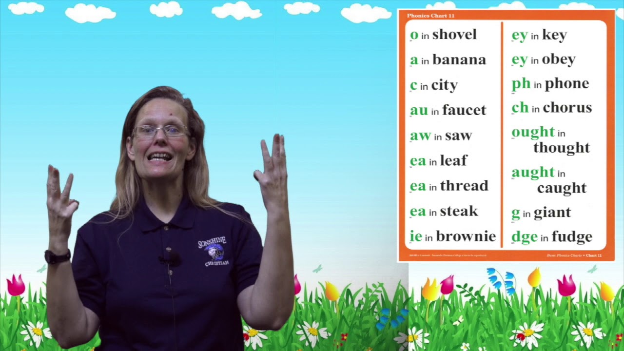 Phonics Charts 10-13