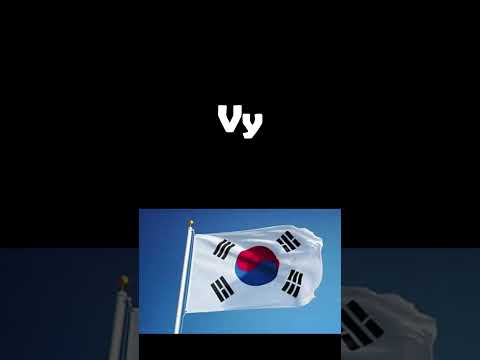 How To Pronounce Vy In Different Country Accent #pronunciationguide #howtopronounce #english