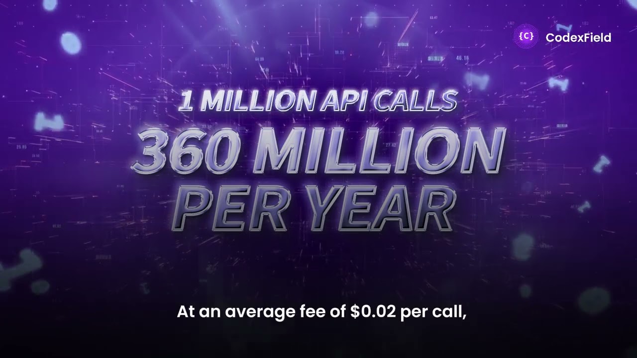 Video 5: CodexField: Winner of the BNB Chain Hackathon