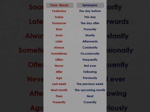 Time Words and Their Synonyms#timewords, #synonyms,#englishvocabula#englishlanguage, #grammar