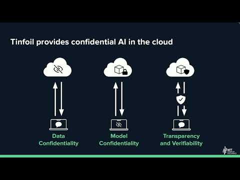 End-to-End Confidential AI: Tinfoil