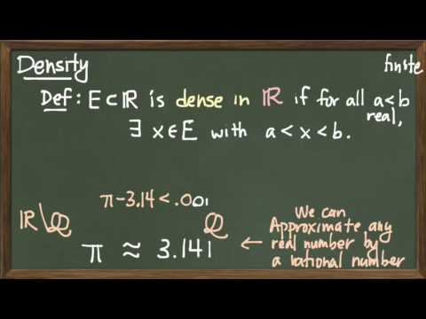 401.1A Definition of dense subset of the reals