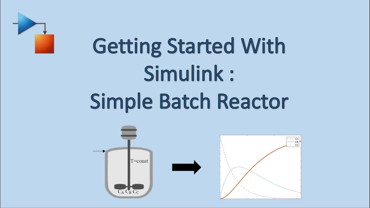 Batch Reactor Simulation on Simulink