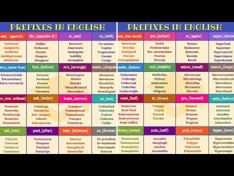 30+ Super Easy Prefixes That’ll Help You Learn Hundreds of New Words in English