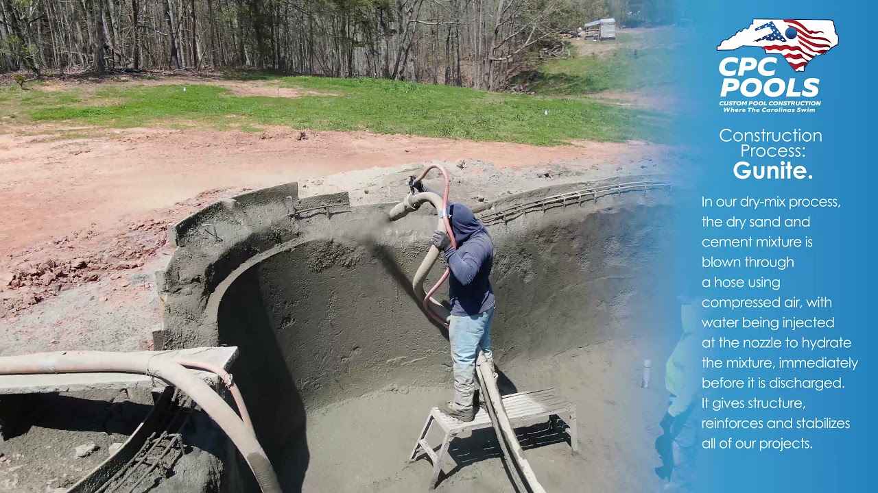 CPC Pools process: GUNITE