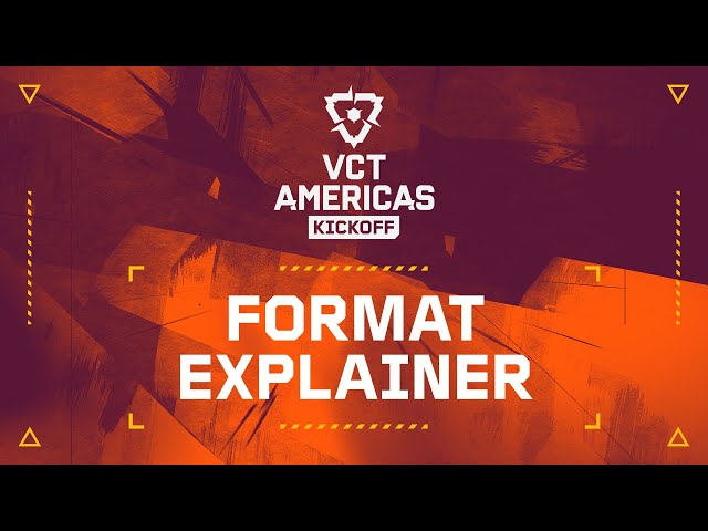 VCT Americas Kickoff: Schedule, teams, format, and more