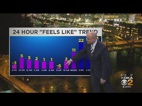 KDKA-TV Evening Forecast (1/21)