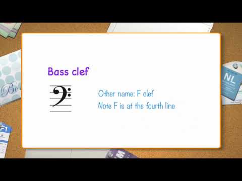 MUSIC SIGNS AND SYMBOLS EVERYONE SHOULD KNOW #musiclessons