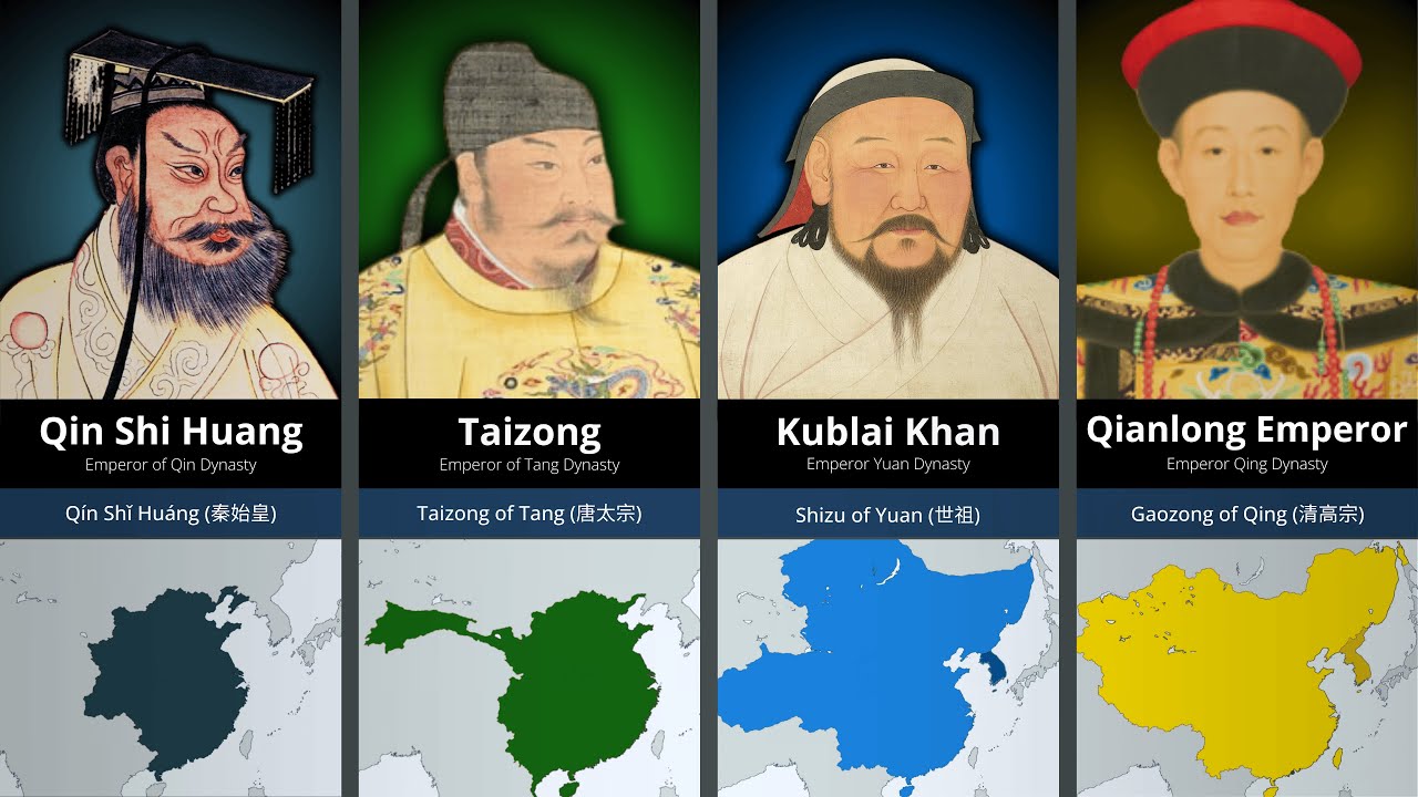 China: Timeline of Rulers and Events