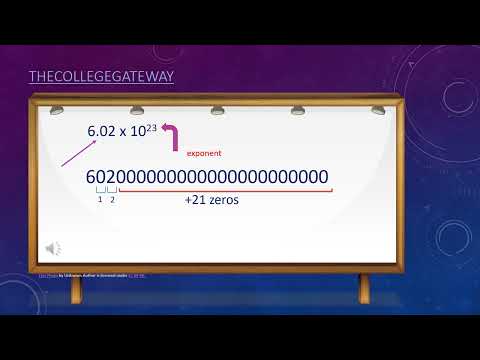 Scientific Notation #science #chemistry #scientificnotation