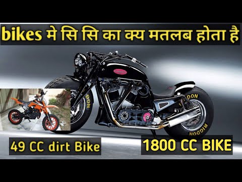 Full details of CC || CC ka matlab kya hota haii || CC fullfrom in hindi