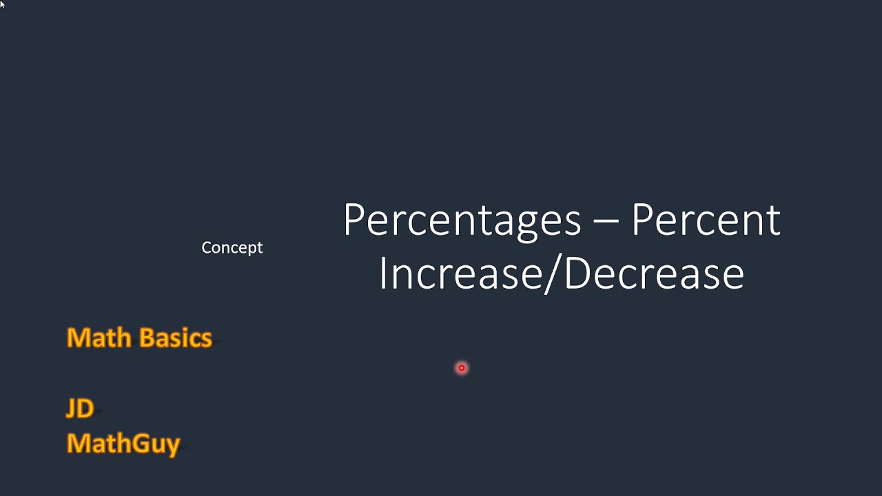 Percentages - Percent Increase/Decrease - Concept