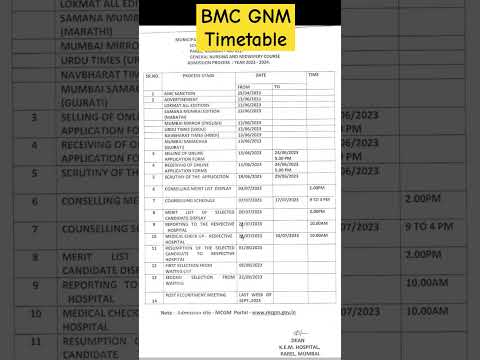 BMC GNM admission timetable 2023 #shorts