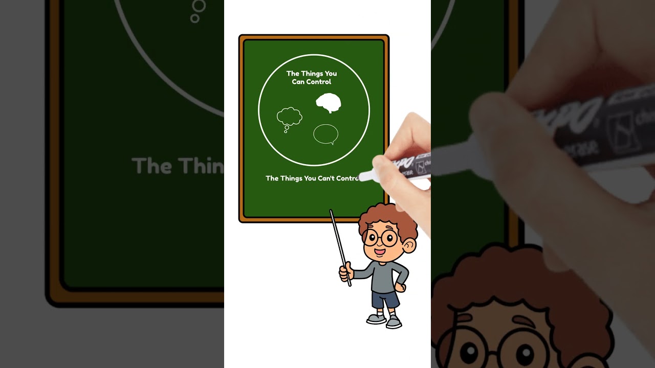 What Is The Circle Of Control?  #mentalhealth #childrensmentalhealth #mentalhealthawareness