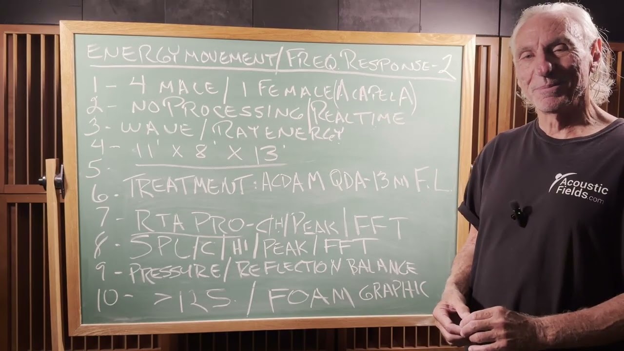 Energy Movement and Frequency Response 2