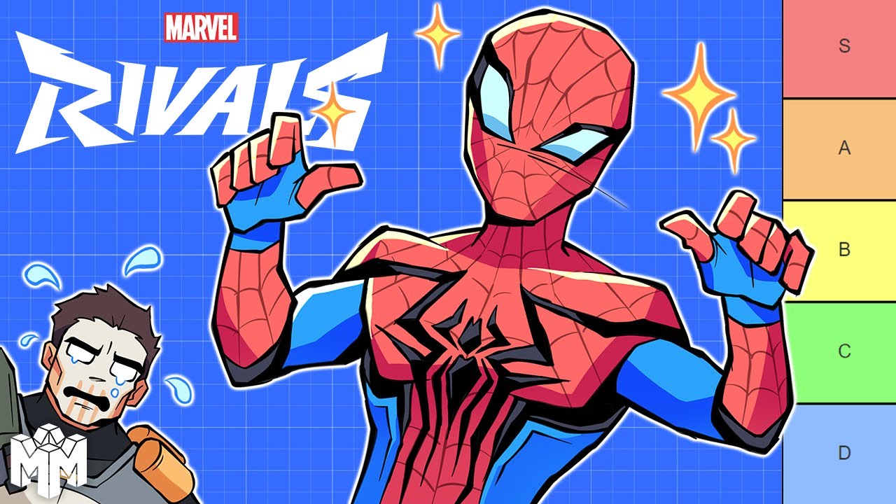 The Marvel Rivals Design Tier List