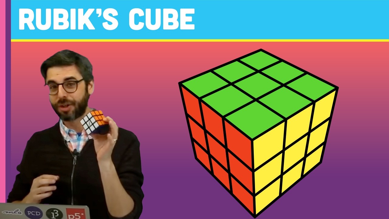 Coding Challenge #142: Rubik's Cube Part 1