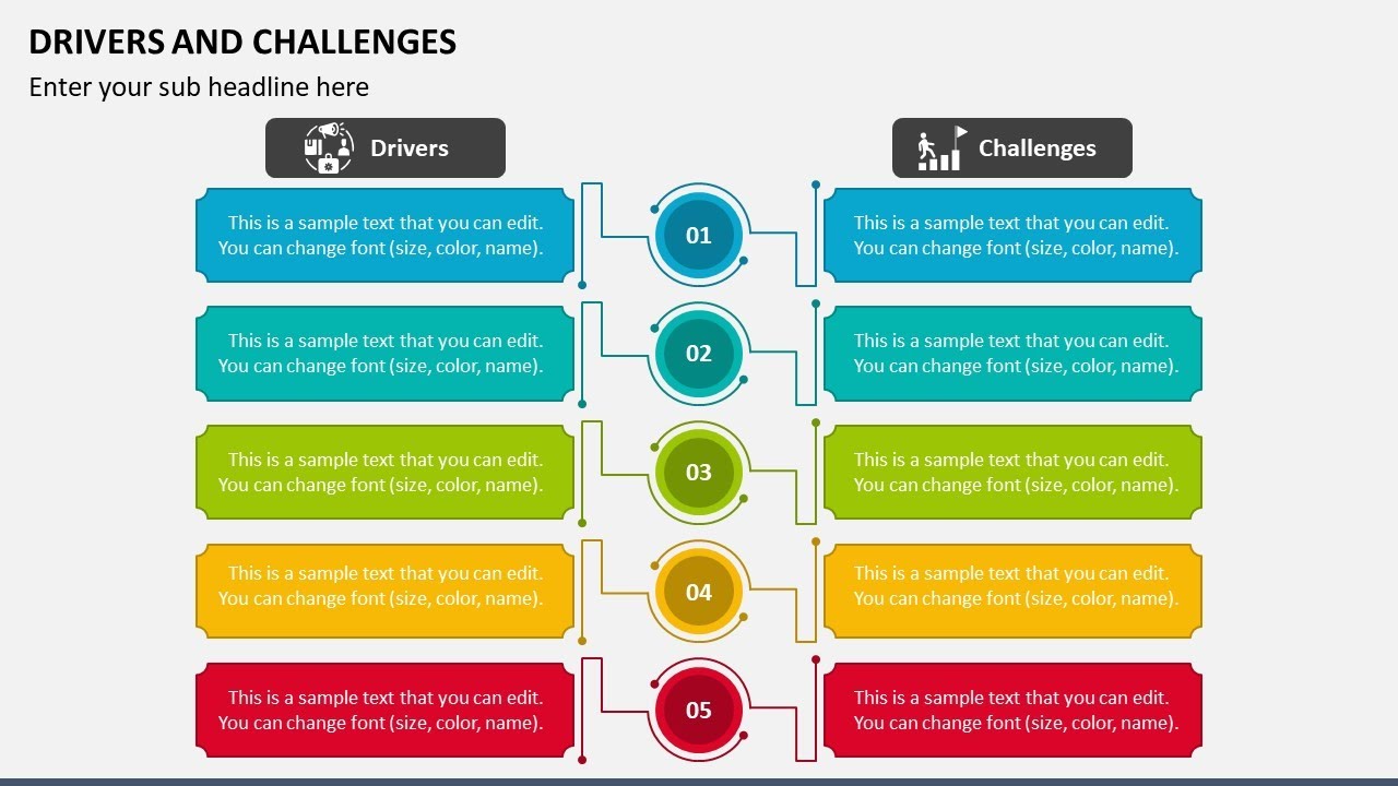 Drivers and Challenges Animated PPT Template