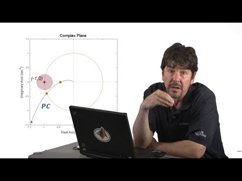 Learn Using Bode Plots Part 3 Phase and Gain Margins - Mind Luster