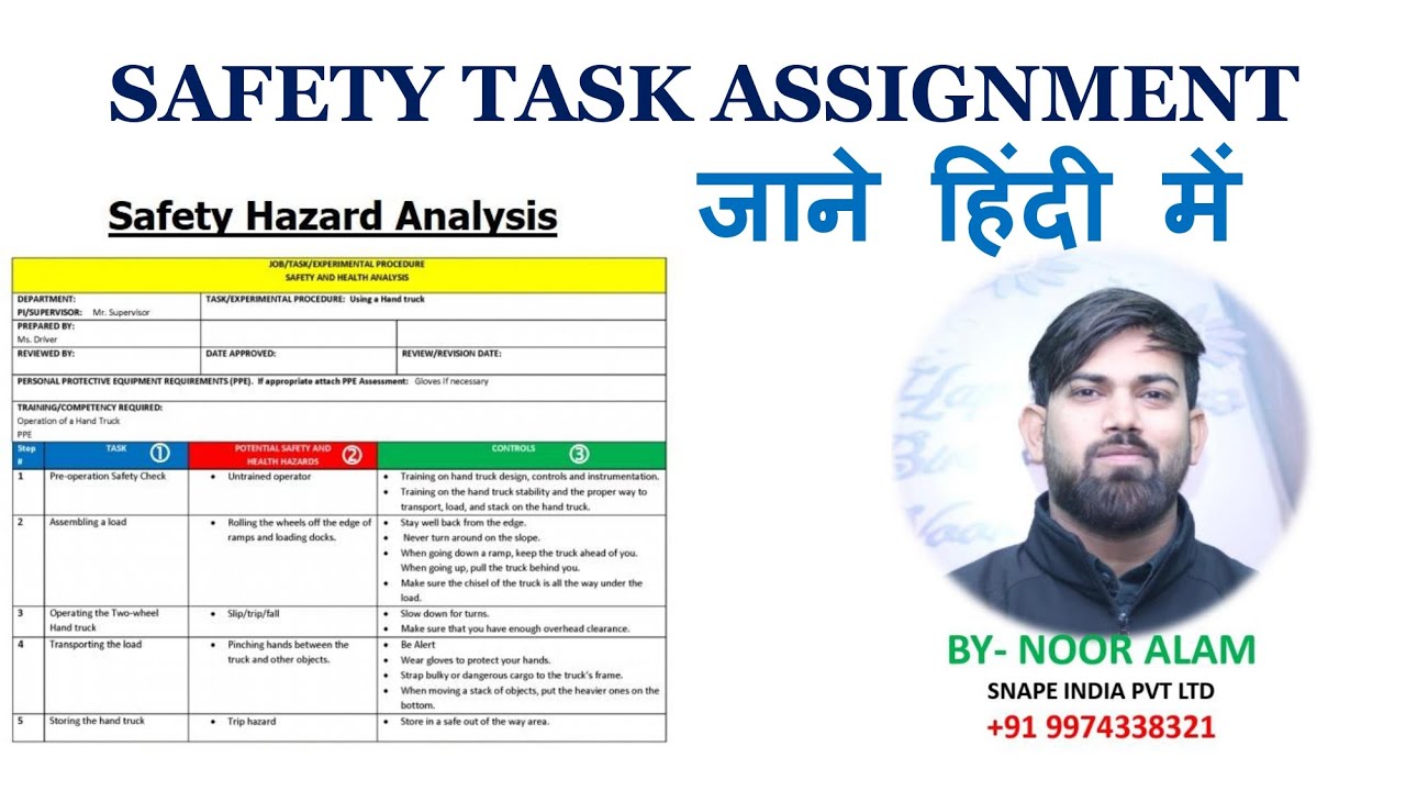 STA II Safety Task Assignment II Noor Alam II Snape India II Gopalganj