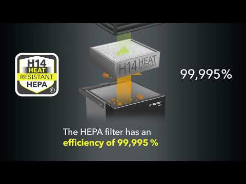 High performance air purifier TAC V+. Effective protection against aerosols and viruses.