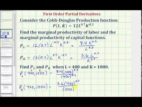 Ex: Find the Partial Derivatives of the Cobb Douglas Production Function | Math Help from ...