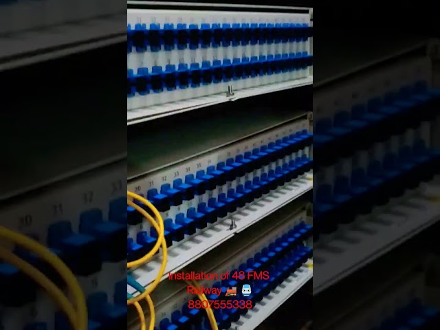 Fibre Management System - Fiber Optic Interconnect Unit Wholesale ...