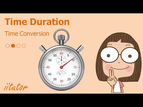 Mastering Time Conversion and Duration with Your Calculator