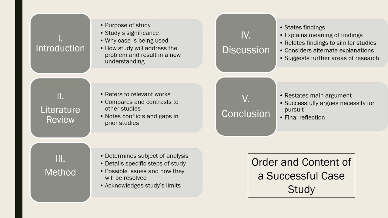 Case Study Powerpoint  Barnette