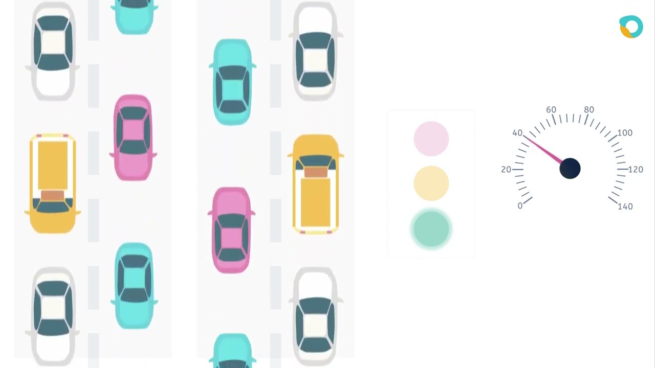 Introducing Helio's ECLIPSE Platform