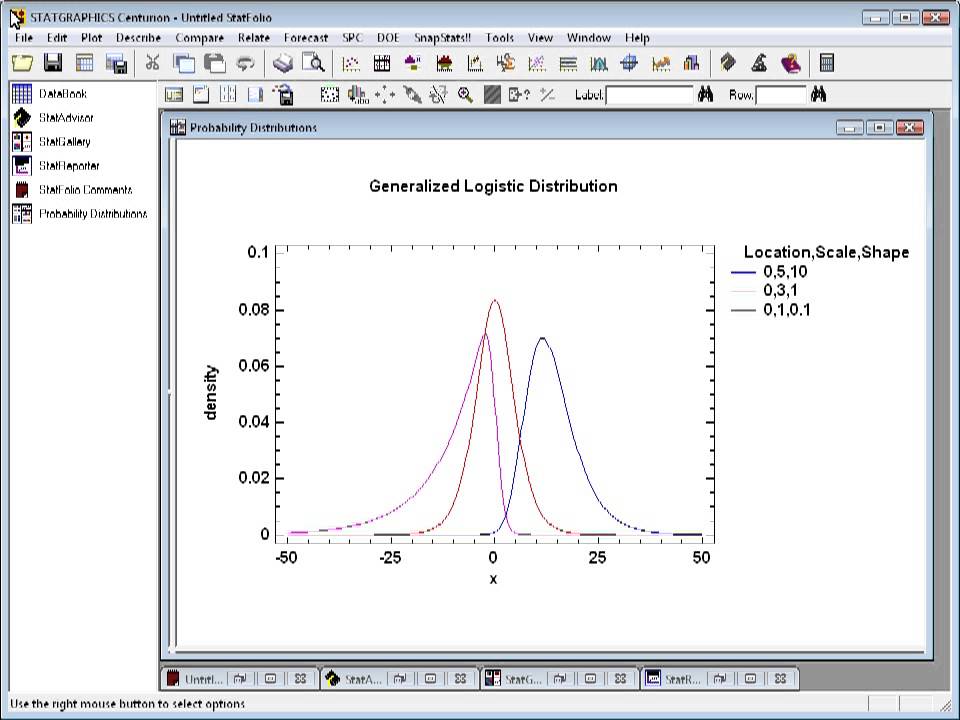 Statgraphics Generalized Logistic Distribution