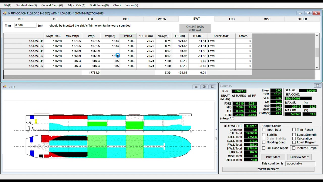 Loading Sequence - Loadicator Mastery