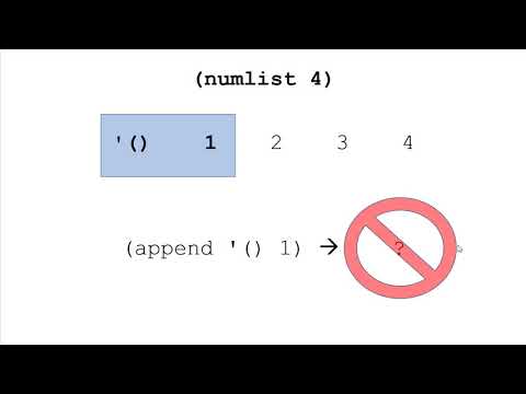 Scheme - Writing Recursive List Procedures (Part 2)