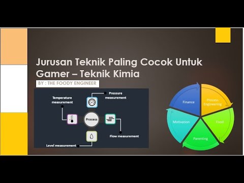 Referensi Jurusan Kuliah Teknik Kimia - Jurusan Teknik yang cocok untuk Gamer...