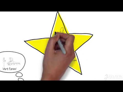 Which Chiropractic Technique, Best Fits Your Physique?