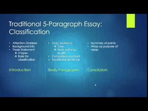 Classification Essay Lecture Video