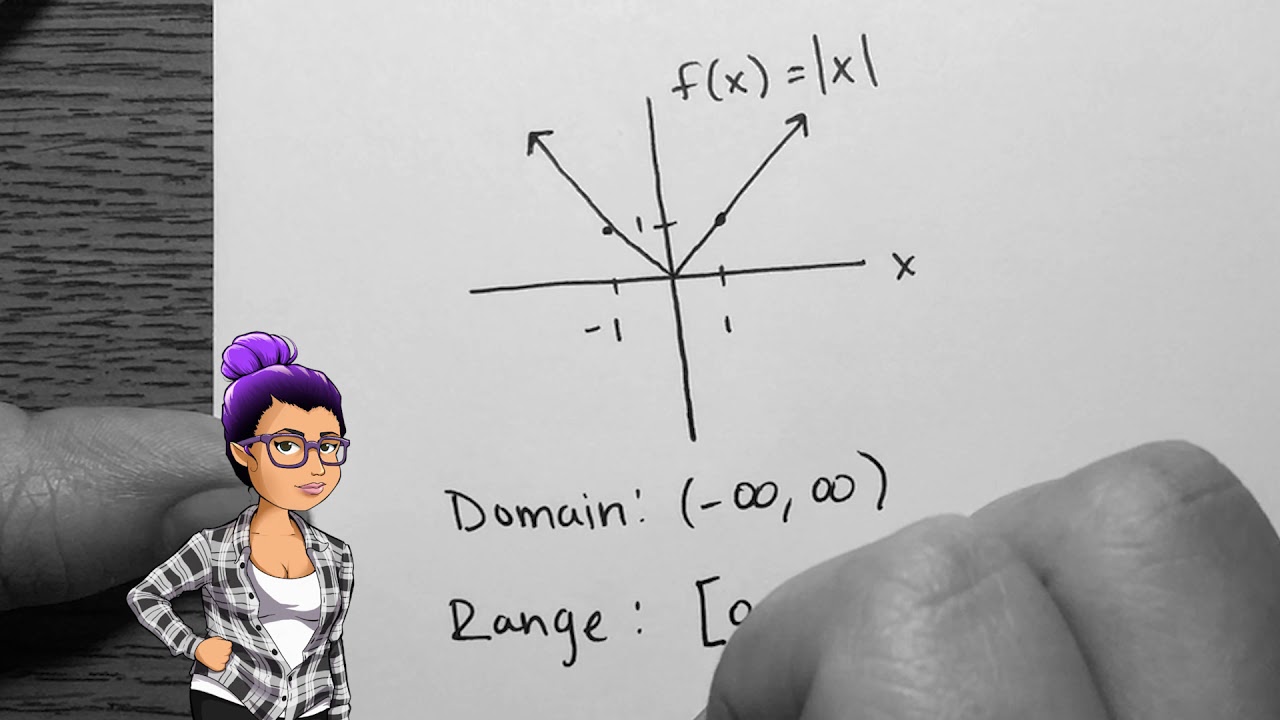 Library of Functions