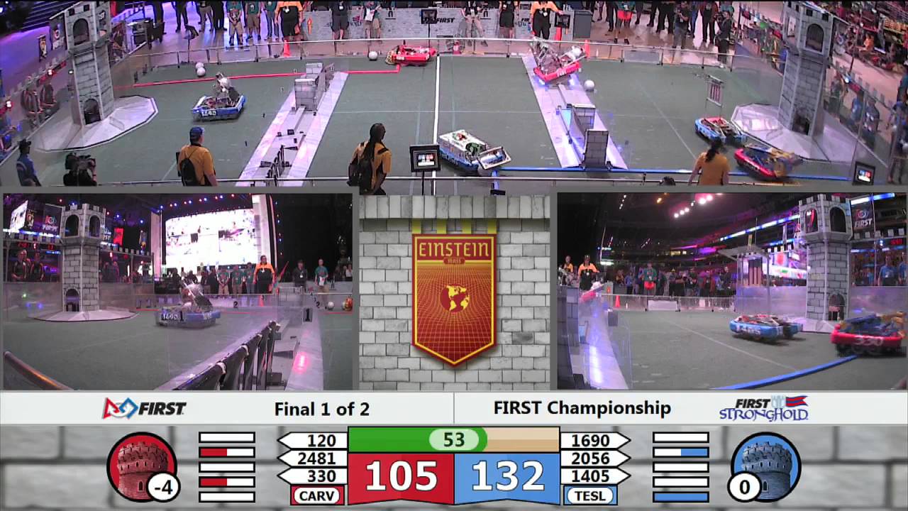 F1M1   FIRST Championship Einstein Field