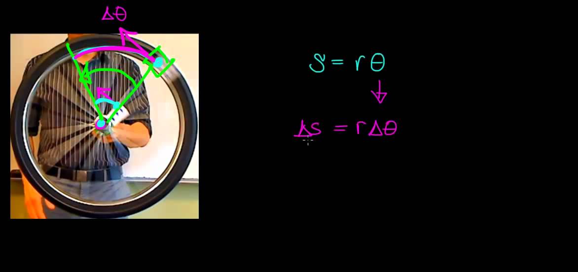 tangential and angular velocity