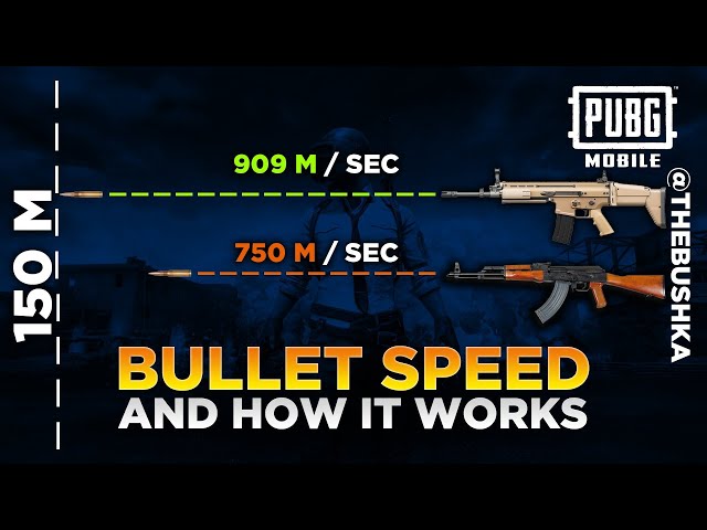 PUBG Mobile long-range accuracy guide: Get kills like a pro