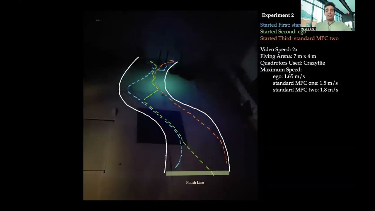 RAPID: Autonomous Multi-Agent Racing Using Constrained Potential Dynamic Games