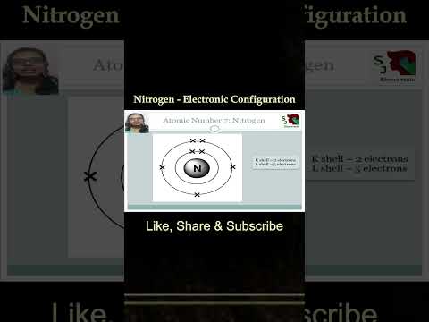 Understanding Nitrogen's Electronic Configuration #Chemistry Nitrogen #electornicconfiguration