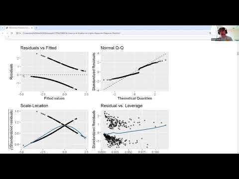 18 Grammar of Graphics for Logistic Regression Diagnostic Plots